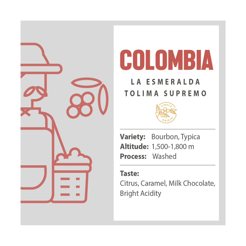 Bevcoffee | the best online store for Single Origin and Specialty coffee